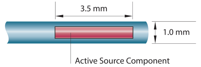 Why Cobalt-60 for HDR Brachytherapy? - Oncology Systems Limited