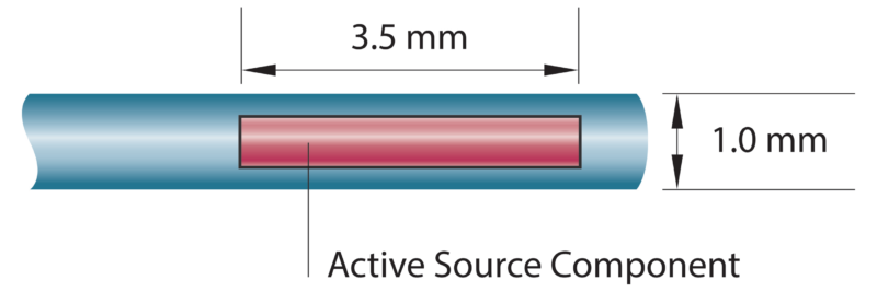 Why Cobalt-60 for HDR Brachytherapy? - Oncology Systems Limited