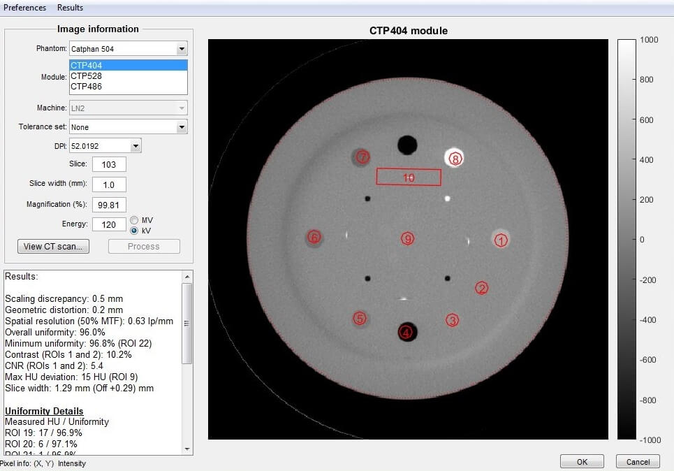 IBA Dosimetry - Oncology Systems Limited