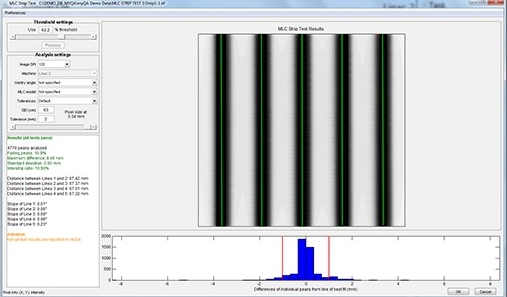 myQA® Machines - Oncology Systems Limited