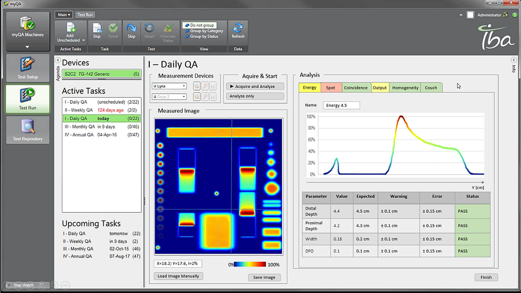 Sphinx PT - Oncology Systems Limited