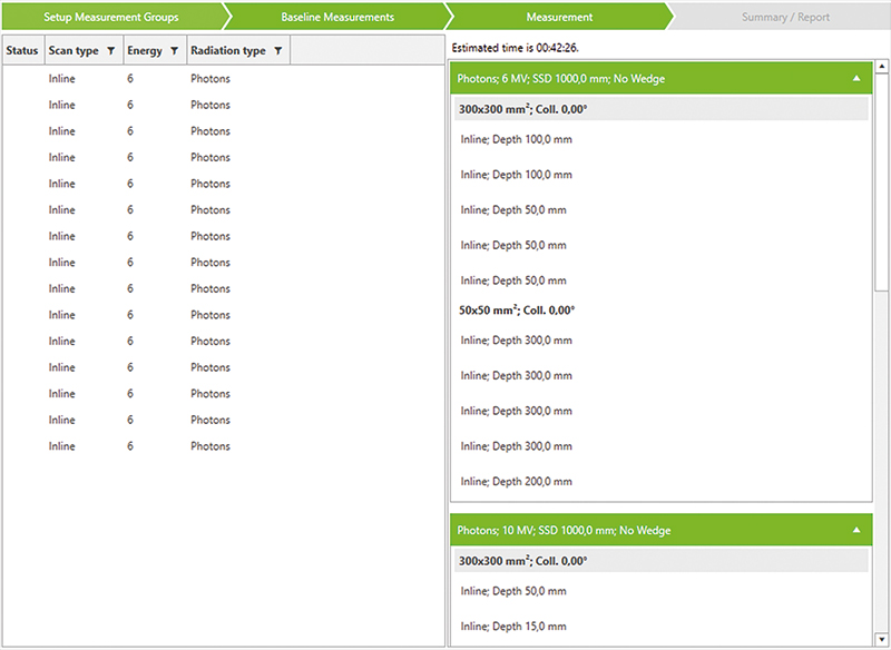 SMARTSCAN - Oncology Systems Limited